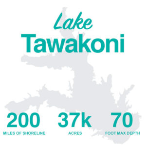 Spotlight on Lake Tawakoni – LakeHub