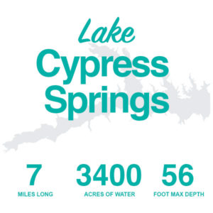 Spotlight on Lake Cypress Springs – LakeHub
