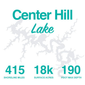 Spotlight on Center Hill Lake – LakeHub